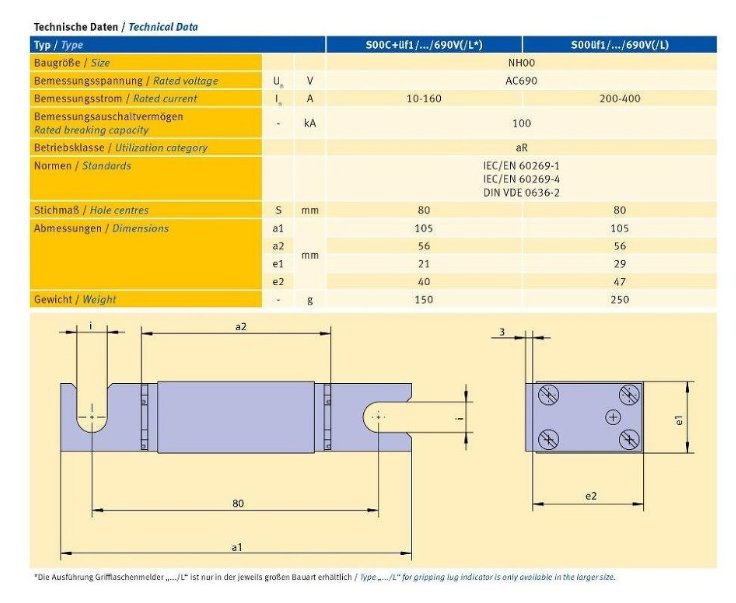 R5185623 , JEAN MULLER , FUSE 퓨즈 VDE0636-IEC60269, 250A -aR ~690V HLS00 ...