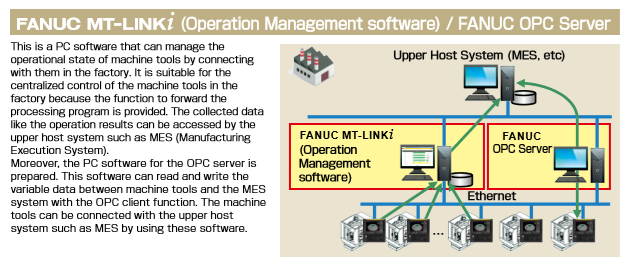 한국 화낙 series 0i-model F 메뉴얼 탐방기 10일차 : 네이버 블로그