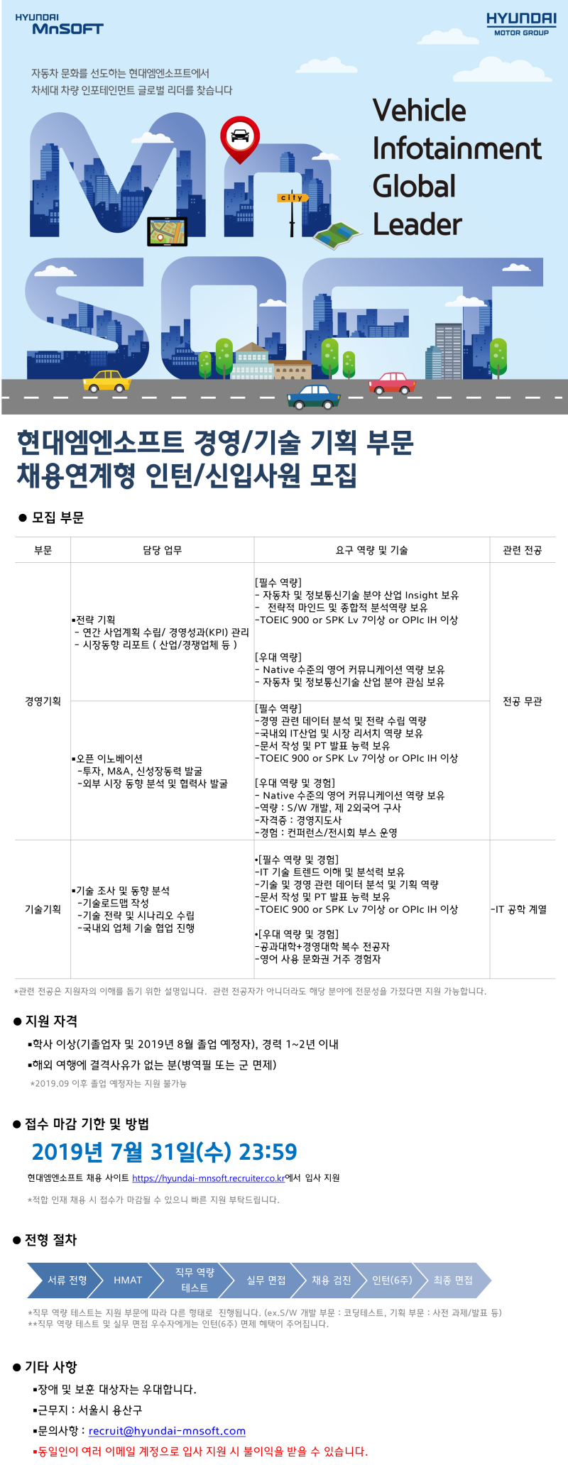 현대엠엔소프트 경영/기술 기획부문 채용연계형 인턴채용 : 네이버 블로그
