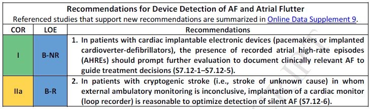 Focused update of the ACC/AHA/HRS atrial fibrillation guideline (March ...