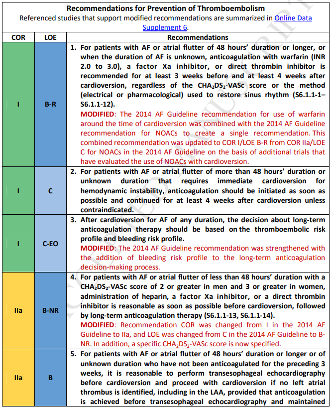 Focused update of the ACC/AHA/HRS atrial fibrillation guideline (March ...