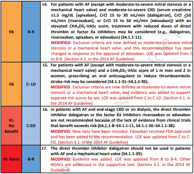 Focused update of the ACC/AHA/HRS atrial fibrillation guideline (March ...