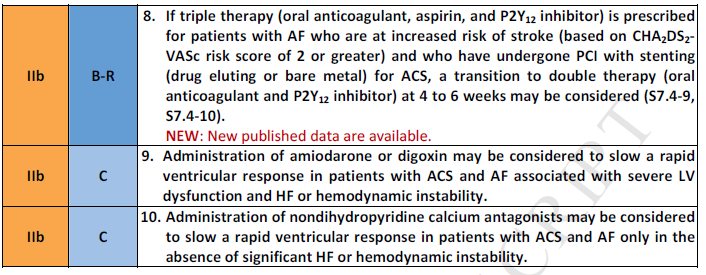 Focused update of the ACC/AHA/HRS atrial fibrillation guideline (March ...