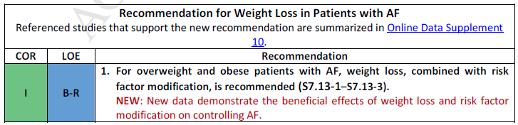 Focused update of the ACC/AHA/HRS atrial fibrillation guideline (March ...