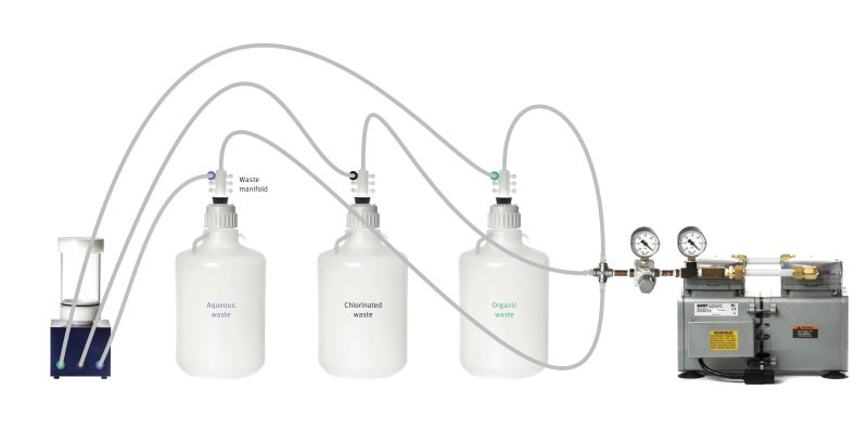 [Biotage]-VacMaster Disk / Horizon SPE-Z 대체, Disk를 이용한 수동 SPE System ...