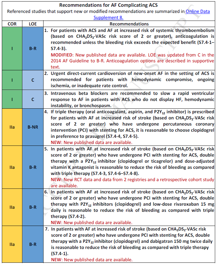 Focused update of the ACC/AHA/HRS atrial fibrillation guideline (March ...
