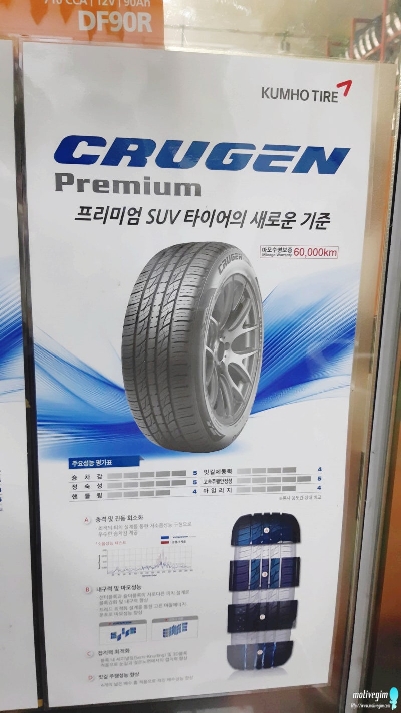 천안 금호 타이어 타이어프로 원성점에서 타이어 교체 190722 네이버 블로그