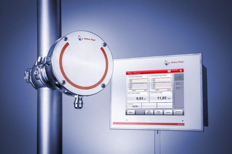 인라인 음료 분석기 : Cobrix 5500/5600 : 네이버 블로그