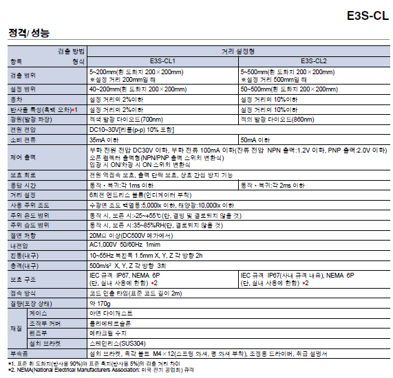 포토센서 E3S-CL1 E3S-CL2 : 네이버 블로그