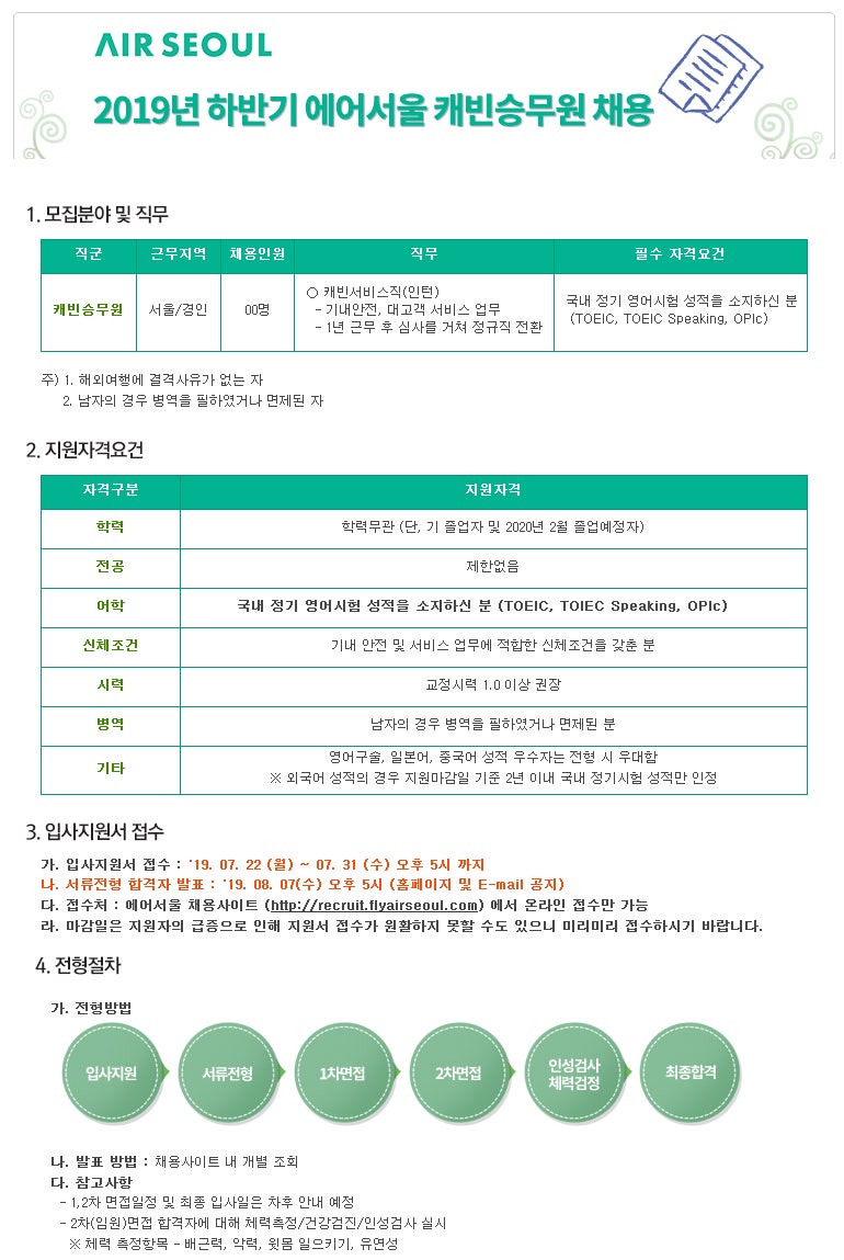자소서 첨삭 에어서울 캐빈승무원 자소서 항목 합격 자소서 가이드 확인 네이버 블로그