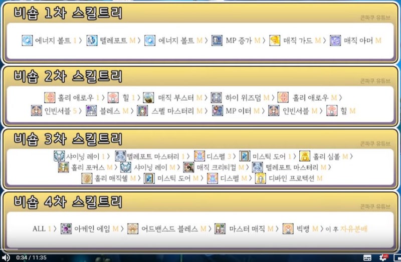 메이플스토리 비숍 스킬트리 콘파쿠 경험치 50 증가 홀리 심볼 네이버 블로그