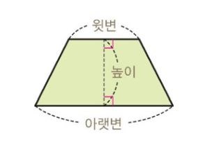 (5학년 수학)사다리꼴 넓이 구하기 : 네이버 블로그