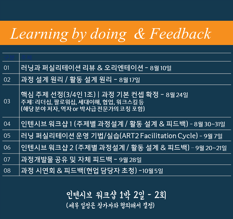러닝퍼실리테이션 마스터클래스 팀으로 결과를 만들며 학습하는 8주에 대한 8가지 콴다qanda 네이버 블로그