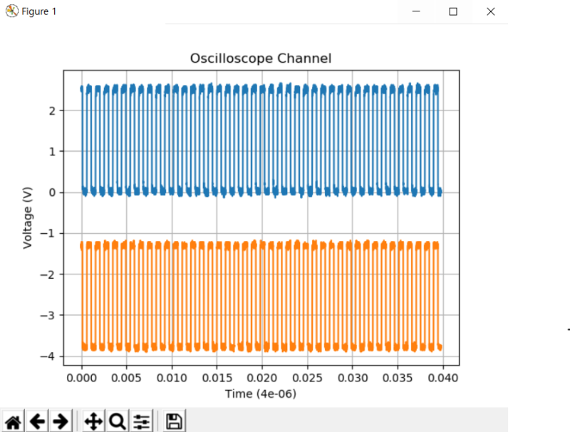 오실로스코프 그래프 PC 저장하기 - 파이썬, pyVisa, Textronix code 사용방법 : 네이버 블로그