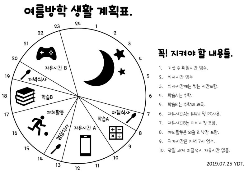 일일 생활계획표 오늘의 할일 To Do List 스스로 생활습관 잡기 방학 생활 계획표 일일표 Bxcdn