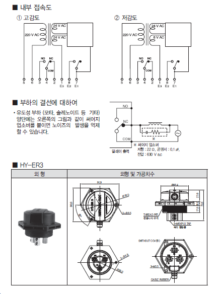 전극봉홀더 HY-ER3 : 네이버 블로그