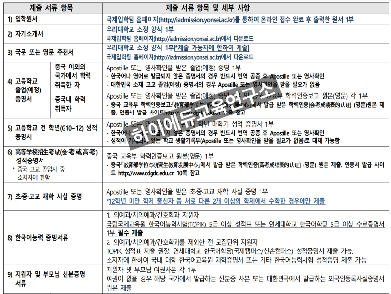외국인전형 연세대학교 2020학년도 3월 학기 모집 전형 안내 한부모 대만 국적을 소지한 경우에도 여전히 순수 외국인
