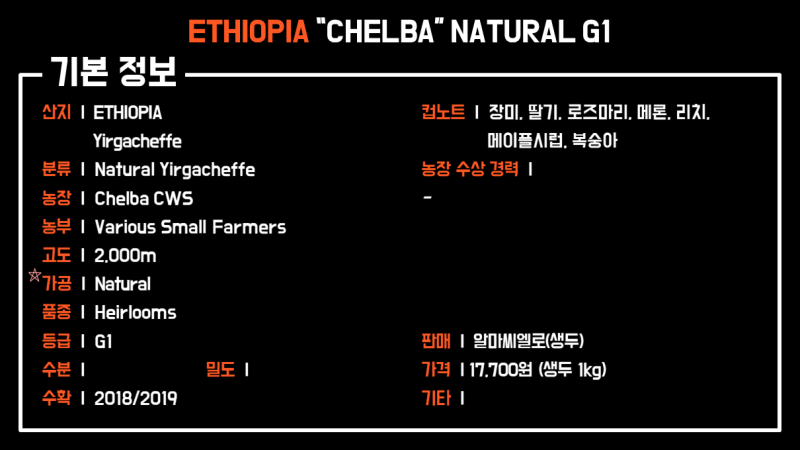알마씨엘로, 에티오피아 3종 생두 리뷰 - 콩가 워시드, 첼바 네추럴, 모모라 네추럴(Konga, Chelba, Mormora ...