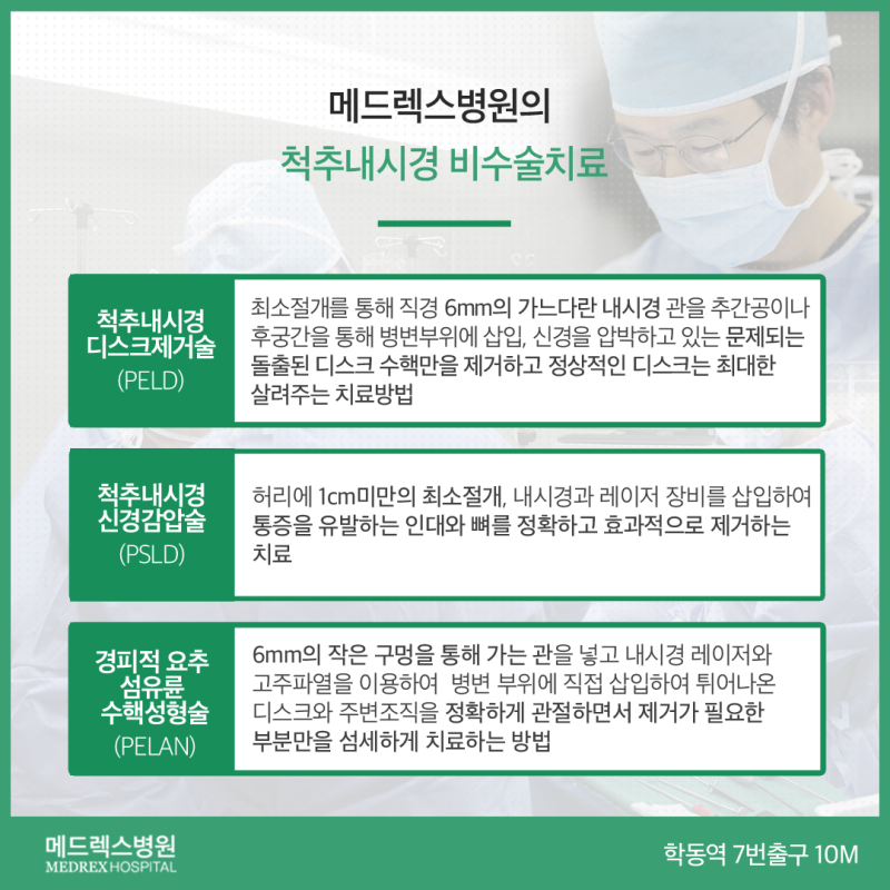 척추협착증 수술이 아닌 척추내시경신경감압술 치료 네이버 블로그