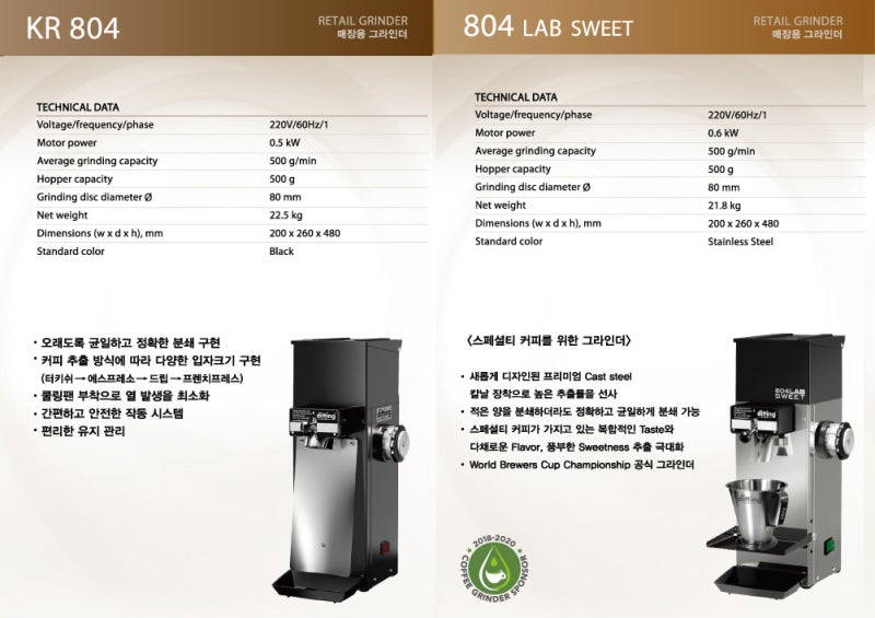 리테일 그라인더 비교(1) - Ditting KR804, KR804 Lab Sweet(외관, 사용감) : 네이버 블로그