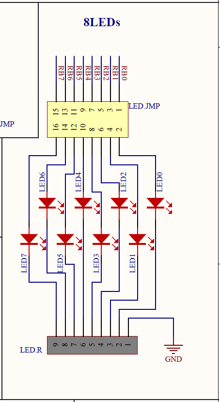 [PIC18F] GPIO + LED : 네이버 블로그