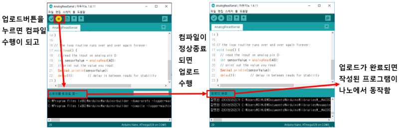 아두이노강좌 아두이노 시작하기 Step1 아두이노 소개 및 통합개발환경ide 설치 네이버 블로그
