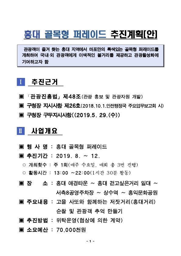 홍보 캠페인 정책기획 공문서 작성법 사례분석 홍대골목형퍼레이드추진계획안 이정훈 강사 네이버 블로그