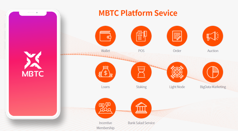 모바일 블록체인 MBTC (포스코인, 포스토큰 FOURTH, FOTH) 소개 : 네이버 블로그