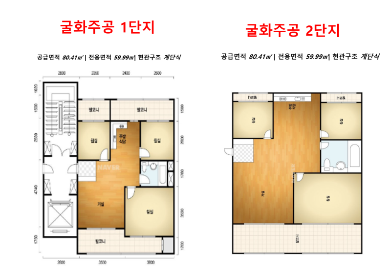 울산 부동산 스터디 무거동 굴화주공 1단지2단지 아파트 네이버 블로그