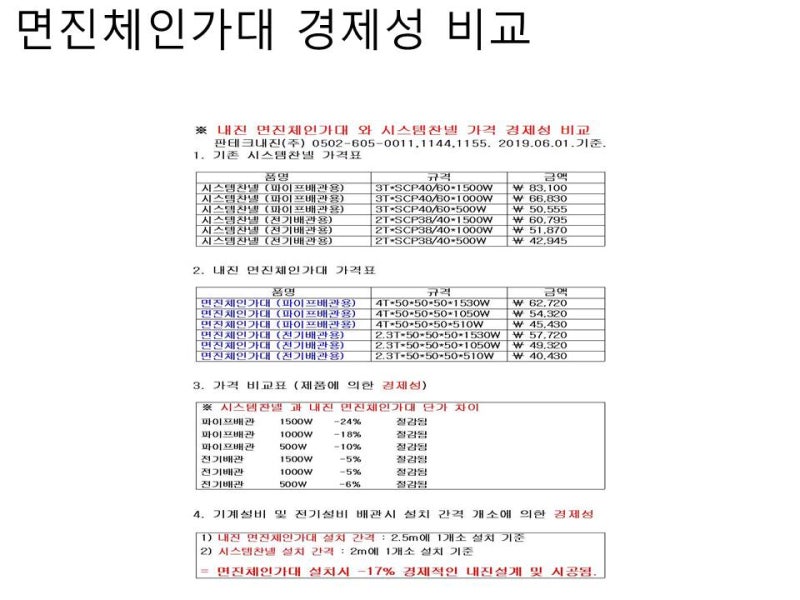 국토교통부령 제 555호 기계 전기 소방시설의 내진설계 및 시공 방법판테크내진주 네이버 블로그