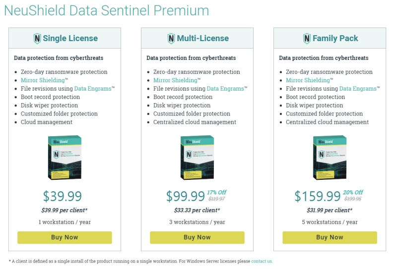 쓸만한 랜섬웨어 솔루션 있나요? 뉴쉴드 데이타센티널(NeuShield Data Sentinel) 소개 : 네이버 블로그