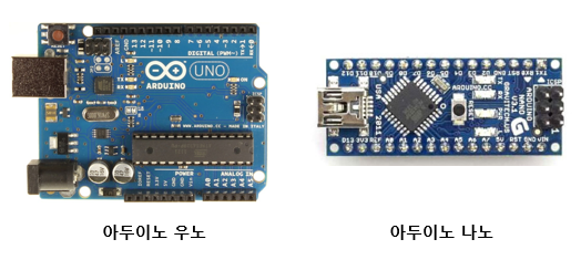 아두이노강좌 아두이노 시작하기 Step1 아두이노 소개 및 통합개발환경ide 설치 네이버 블로그