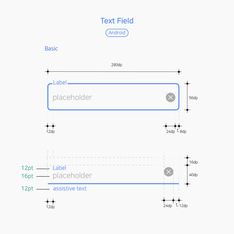 [2019.07.31]모바일 UI: Text Field(입력창) > spec(사이즈) : 네이버 블로그