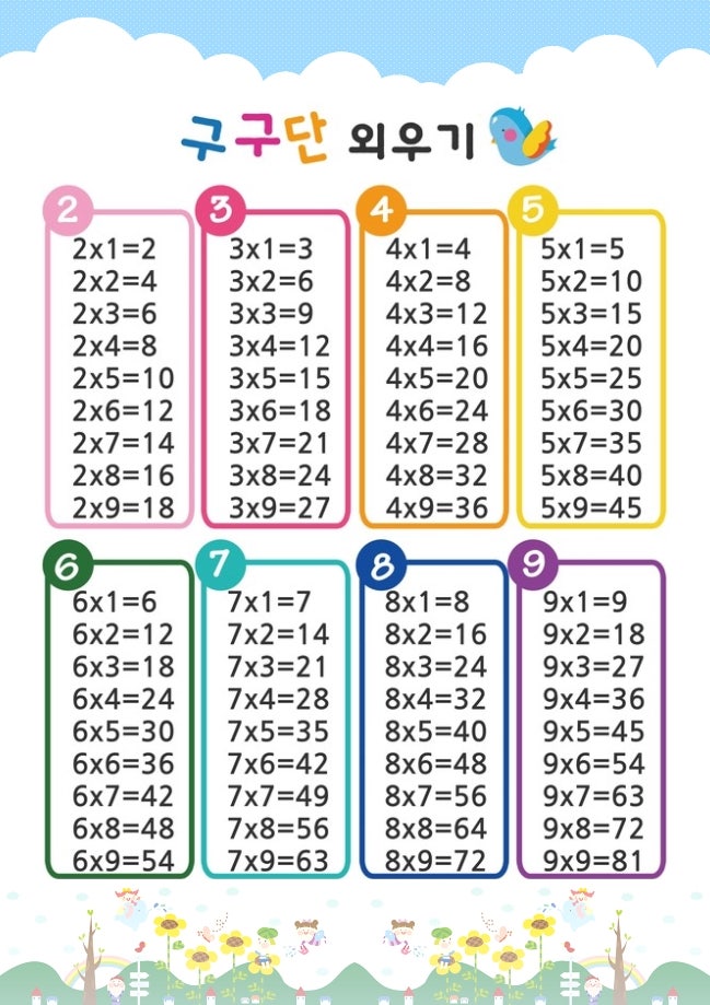 초등2학년 수학 구구단 외우기 엄마표 홈 스쿨링 곱셈구구 정복하기 네이버 블로그
