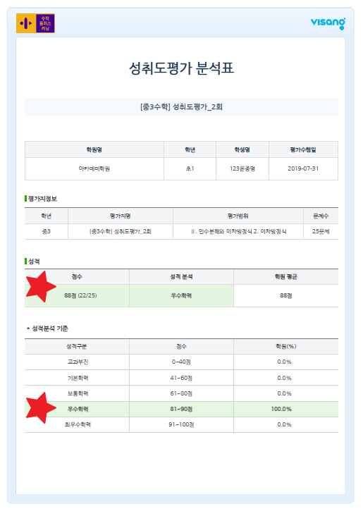 2학기 원생모집 이런 시작은 어떠세요 수학플러스러닝 네이버 블로그