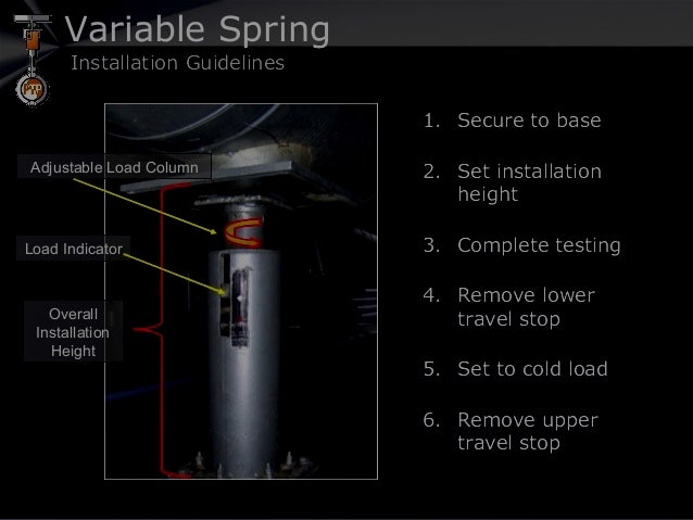 API RP 686 - Piping Alignment with "Spring Support" : 네이버 블로그