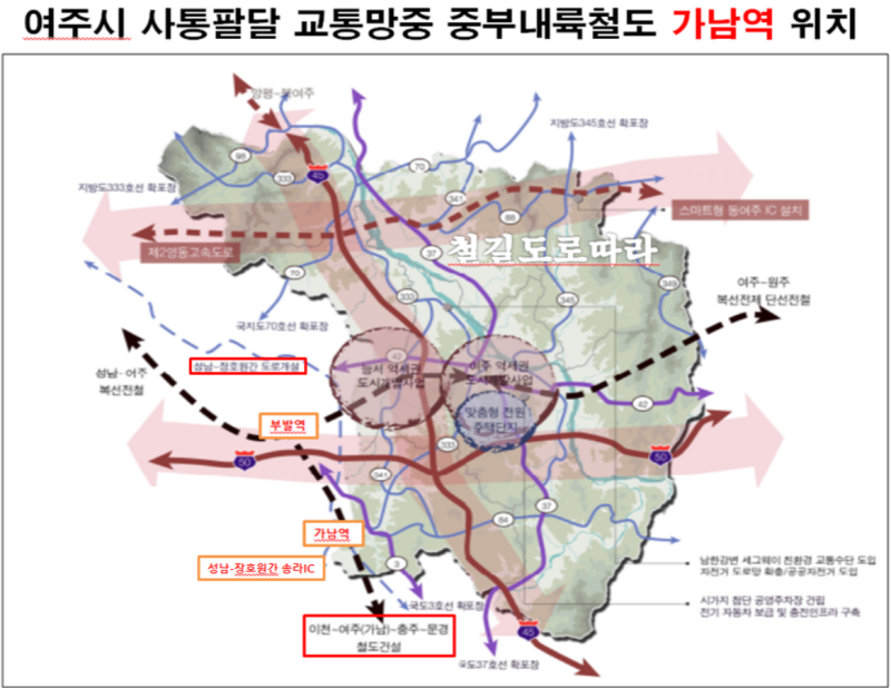여주비전2030 중장기종합발전계획 수립 주민설명회 및 가남역가남역세권 및 가남역 주변 호재정리 네이버 블로그