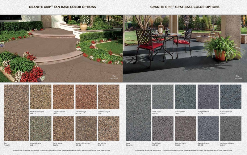 그래나이트그립 제품소개 - BEHR. GRANITE GRIP(베어그래나이트그립) : 네이버 블로그