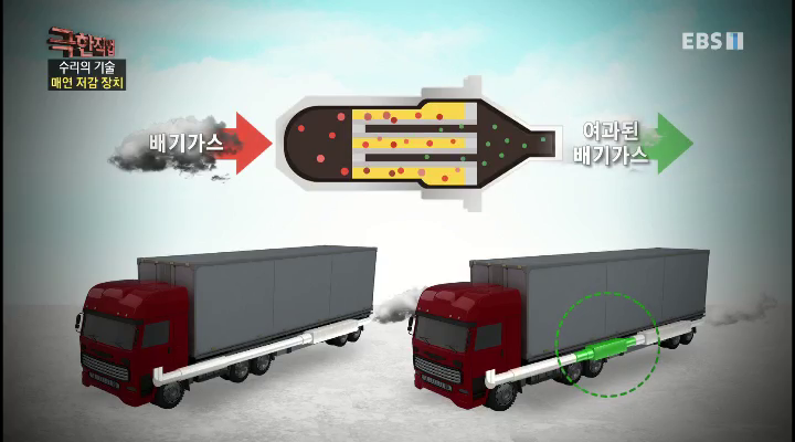 Ebs 극한직업 수리의 기술 매연 저감 장치 Dpf 네이버 블로그