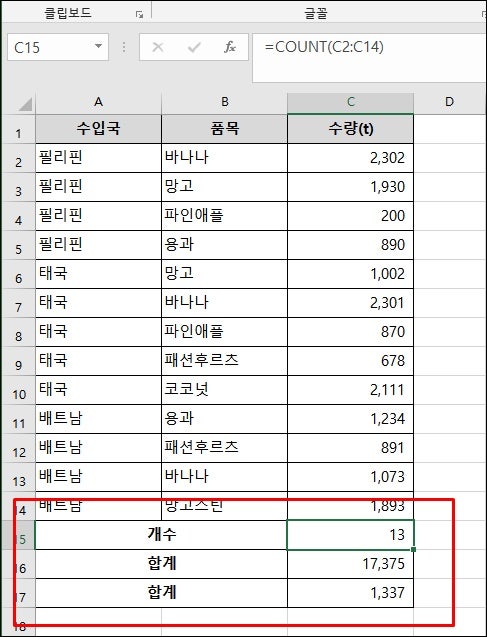 엑셀 개수 합계 평균 조건 함수 Countif Countifs Sumif Sumifs Averageif