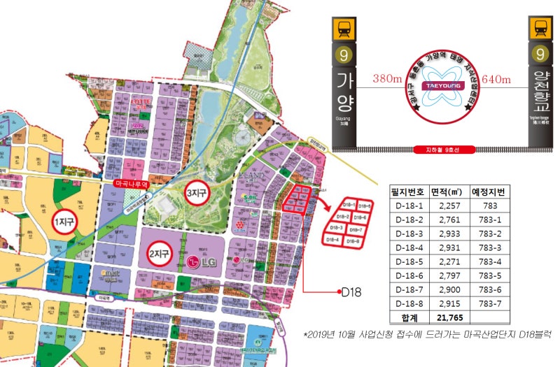 강서구 마곡지구 사무실 지식산업센터아파트형공장와가양역사무실지식산업센터아파트형공장분양입주안내 네이버 블로그