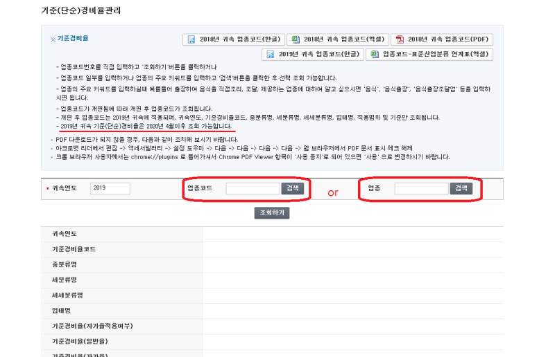 인천 세무사 사업자등록 업종코드 어디서 조회할 수 있을까 네이버 블로그