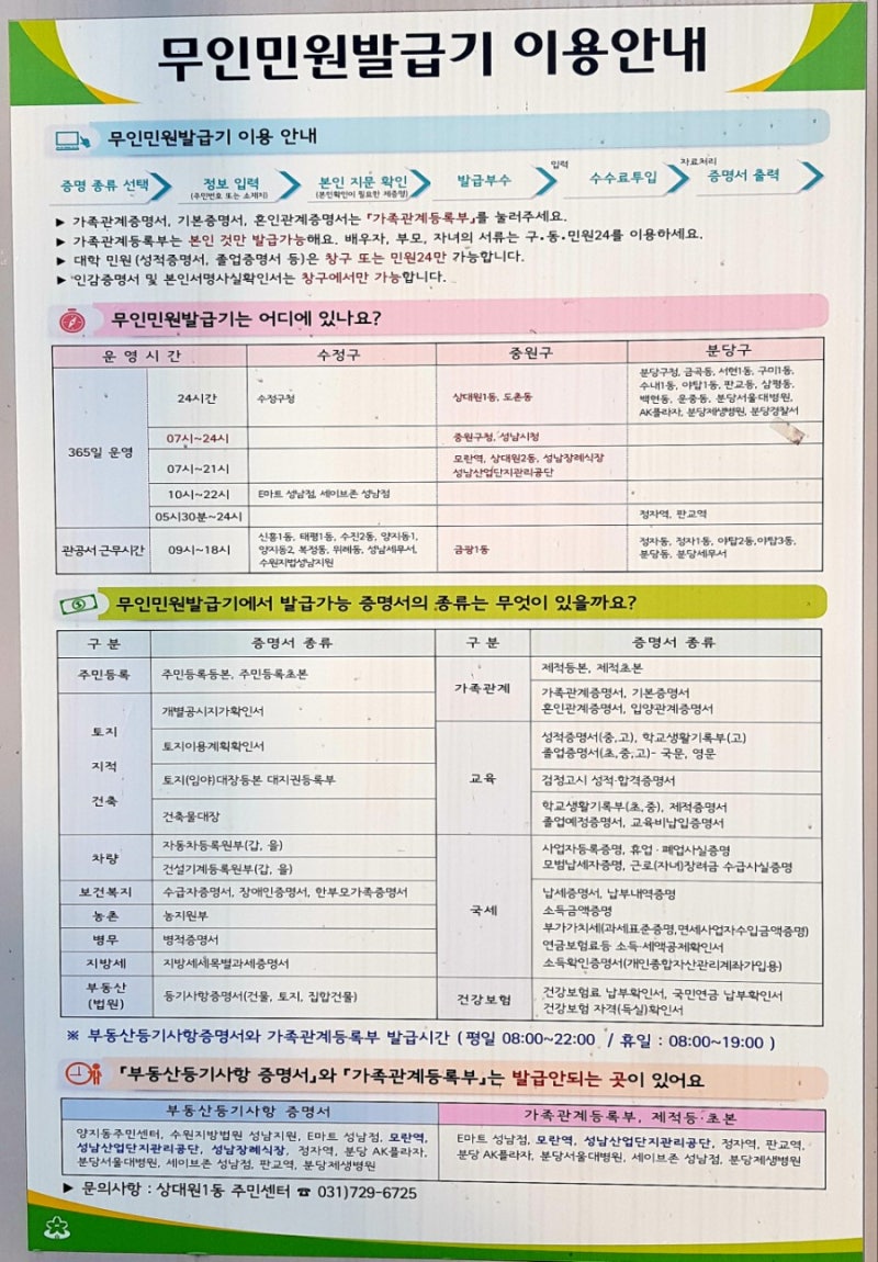 무인민원발급기 위치와 이용시간 주민등록등본 초본 가족관계증명서 기본증명서 혼인관계증명서 발급 인감증명서 불가 주말