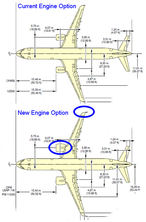 A321 NEO 도입 준비 (운항기술적인 측면) : 네이버 블로그