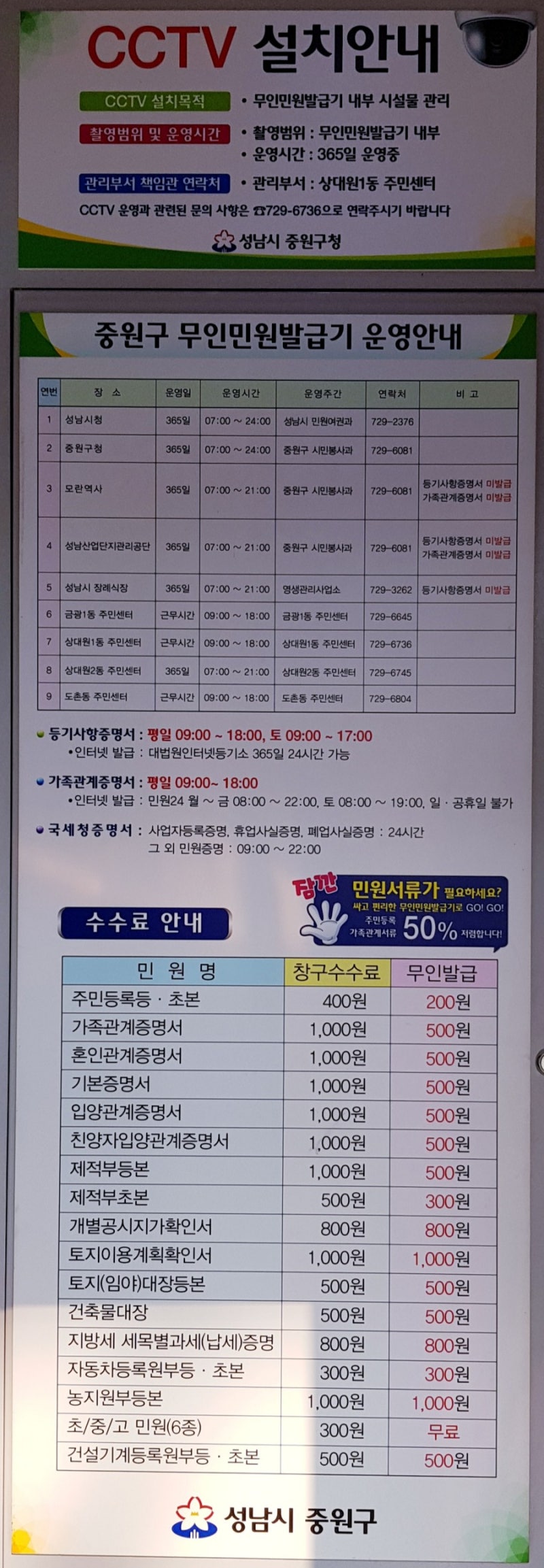 무인민원발급기 위치와 이용시간 주민등록등본 초본 가족관계증명서 기본증명서 혼인관계증명서 발급 인감증명서 불가 주말
