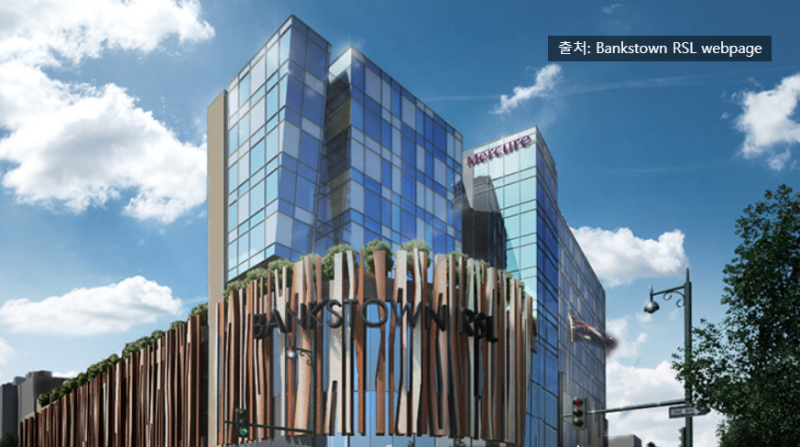 [시드니맛집]Star Buffet, Bankstown RSL : 네이버 블로그