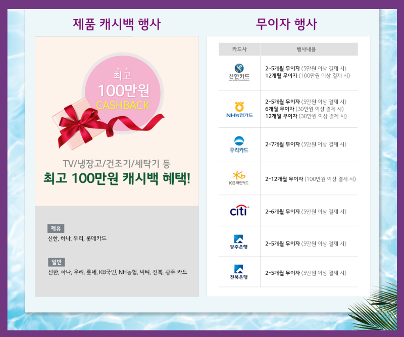 Lg전자 베스트샵 8월 카드 혜택 및 구매 금액대별 사은품 안내 네이버 블로그