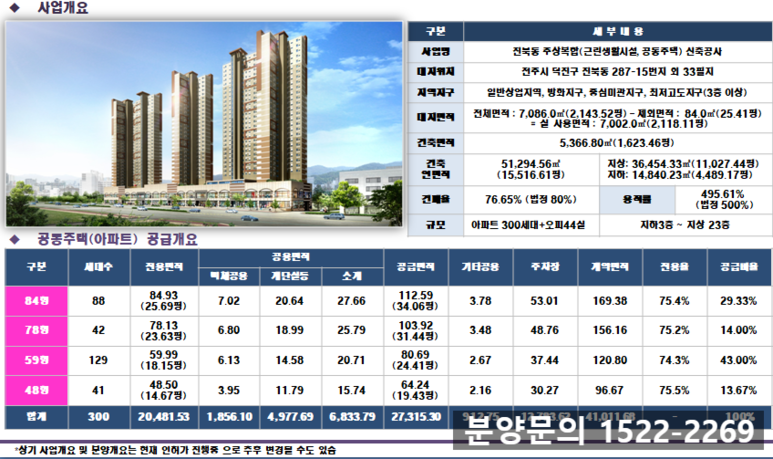 전주 기린로 코오롱하늘채 추가 조합원모집 기회 네이버 블로그