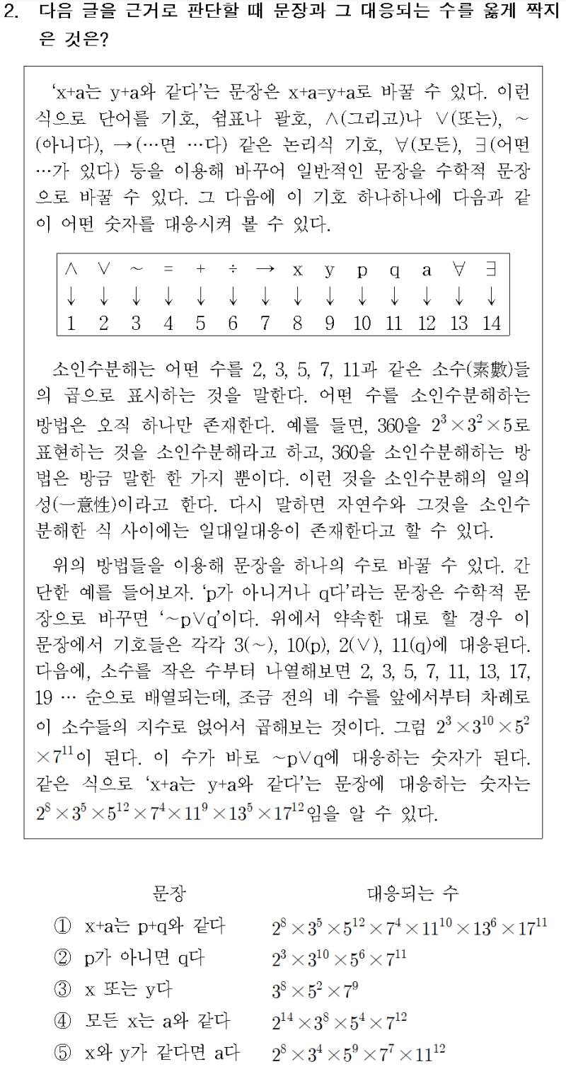 Psat 기출문제 해설 입법고시 2018년 상황판단 2번가책형 네이버 블로그