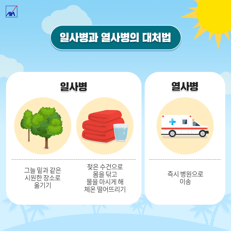 입추지만 아직 더워요 여름철 대표 질환 일사병 Vs 열사병 Vs 냉방병 증상과 대처법 네이버 블로그
